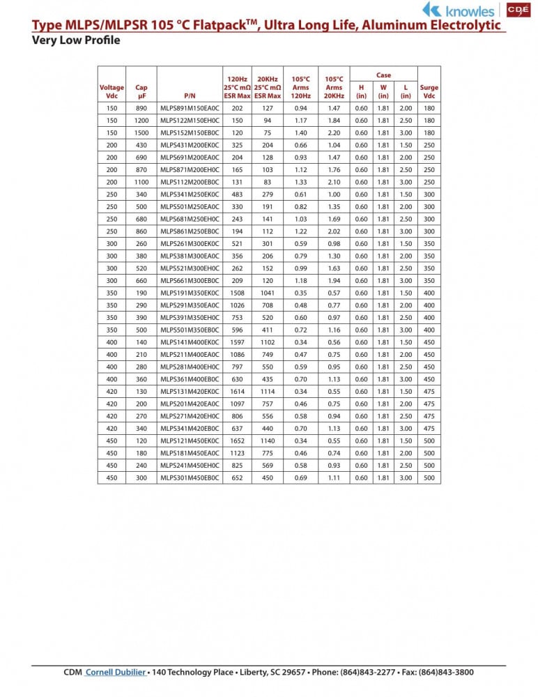 MLPS datasheet page 7