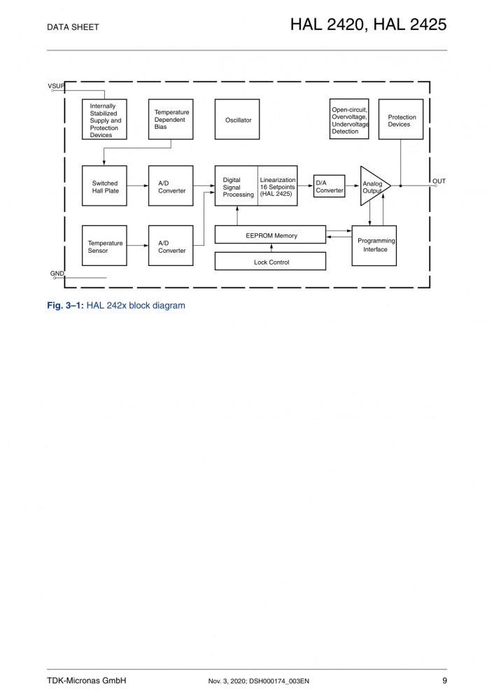 HAL 2425 datasheet preview, page 9
