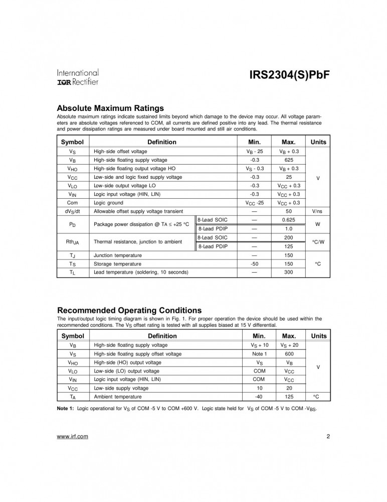 IRS2304 datasheet page 2
