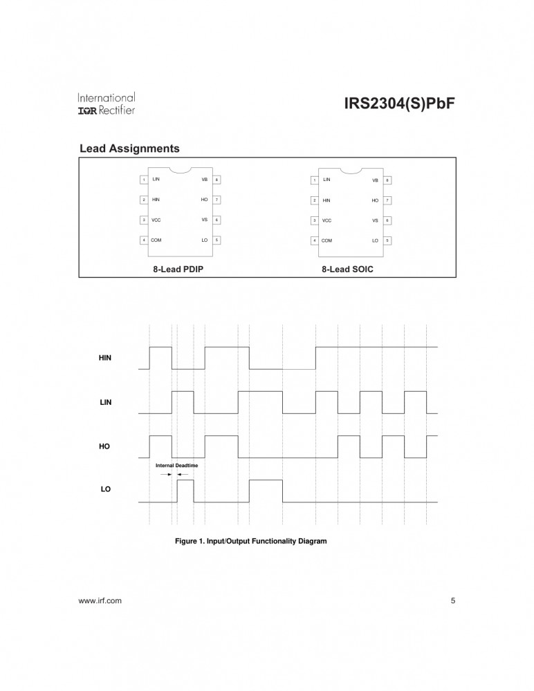 IRS2304 datasheet page 5