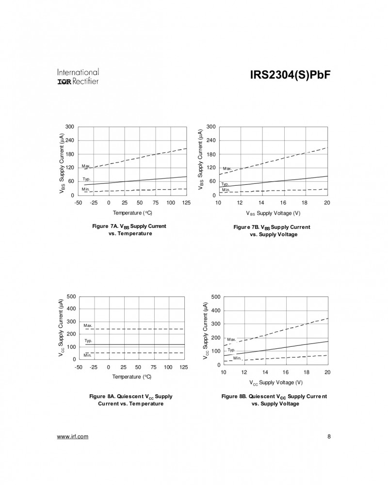 IRS2304 datasheet page 8