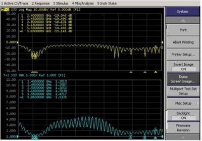 Raltron RDM-W5C9-4515-RP1M-GE-001 for sale