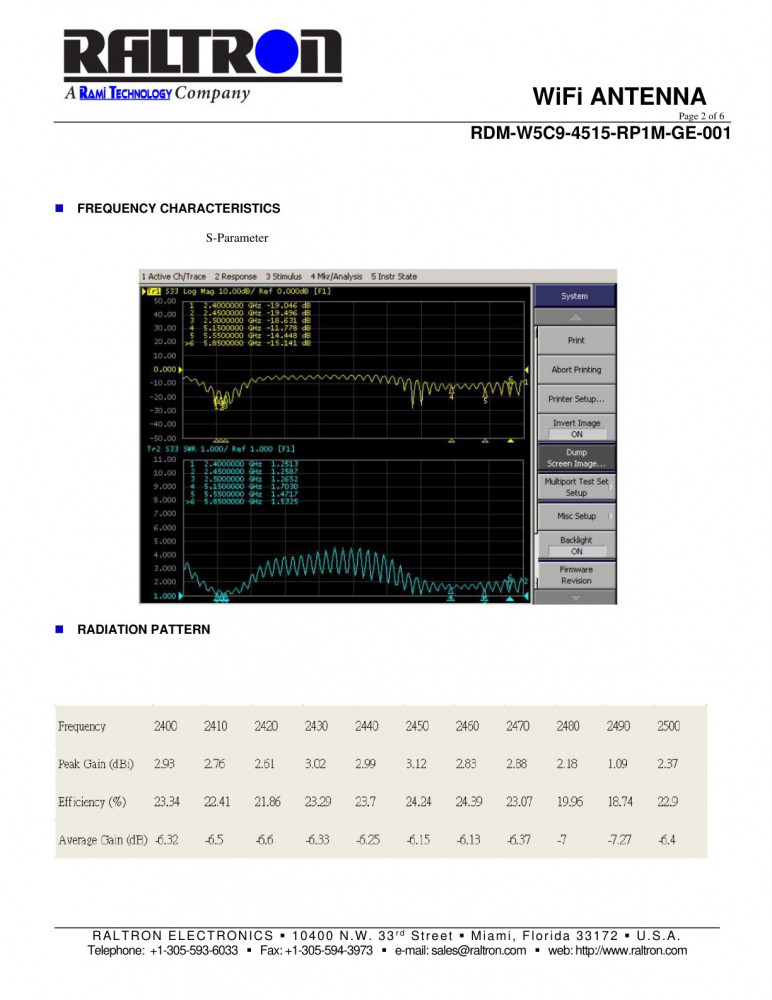 Raltron antenna datasheet page 2