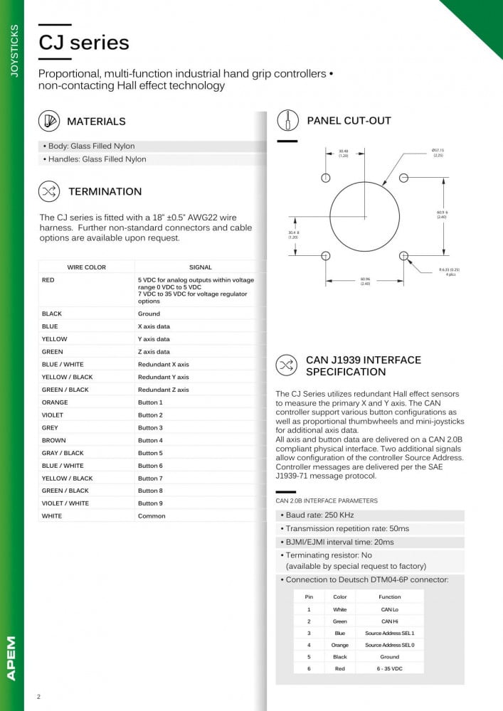 APEM CJ series datasheet page 2