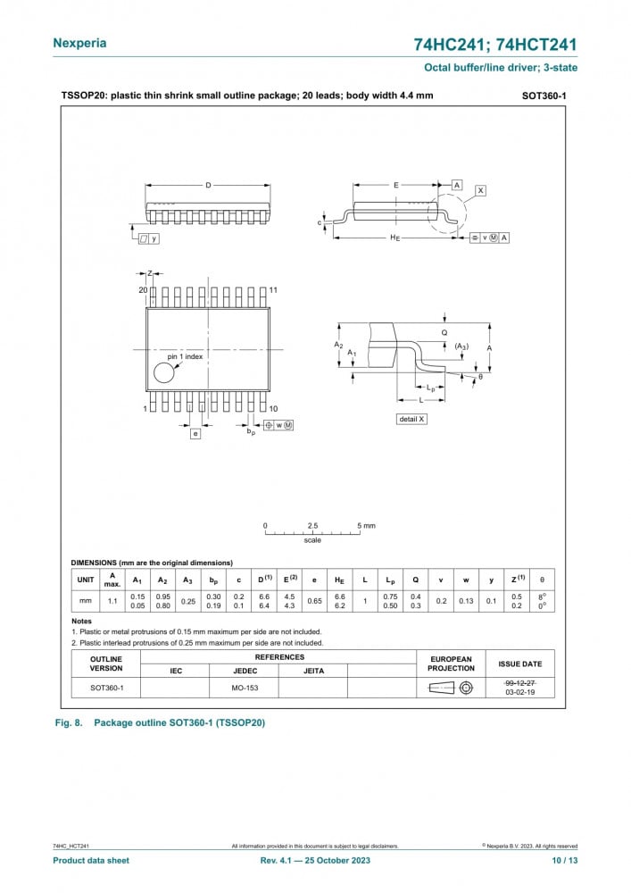74HC241D datasheet page 10