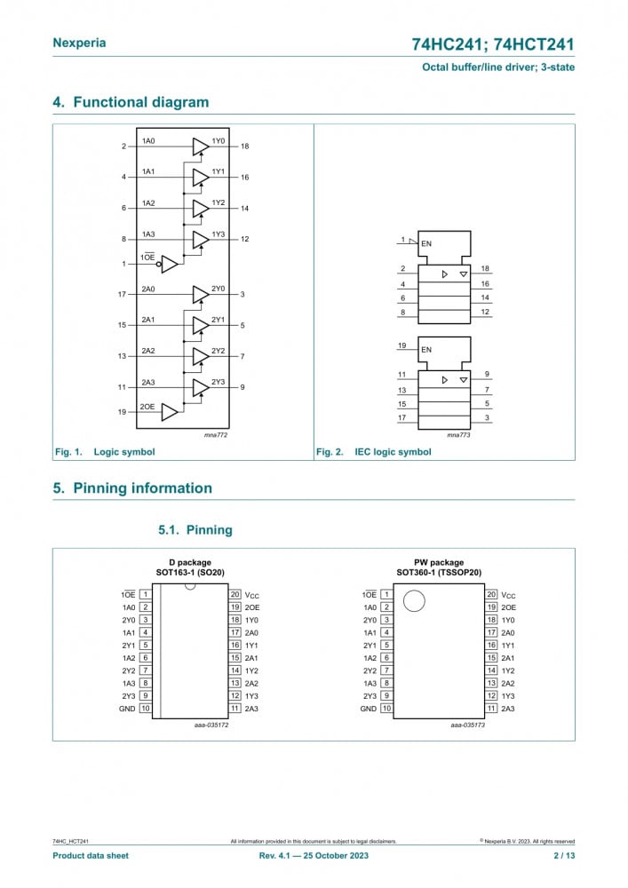 74HC241D datasheet page 2