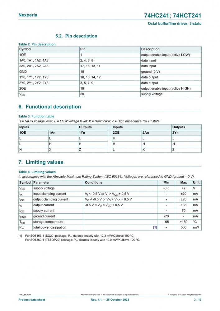74HC241D datasheet page 3