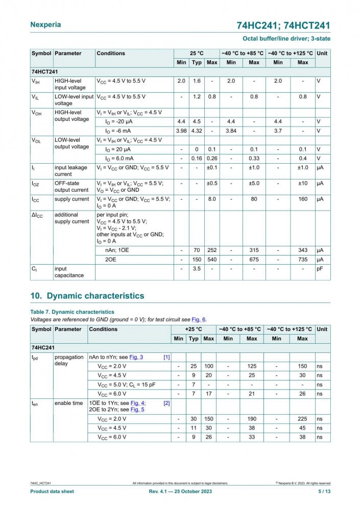 74HC241D datasheet page 5