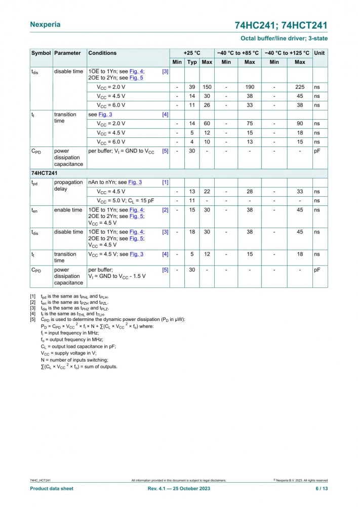 74HC241D datasheet page 6