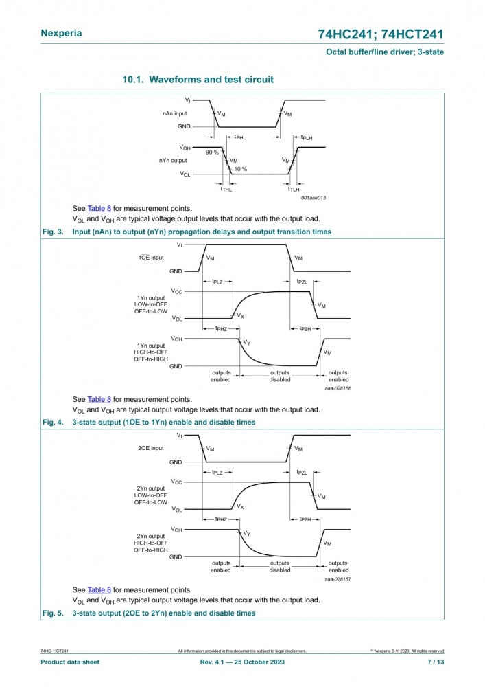 74HC241D datasheet page 7