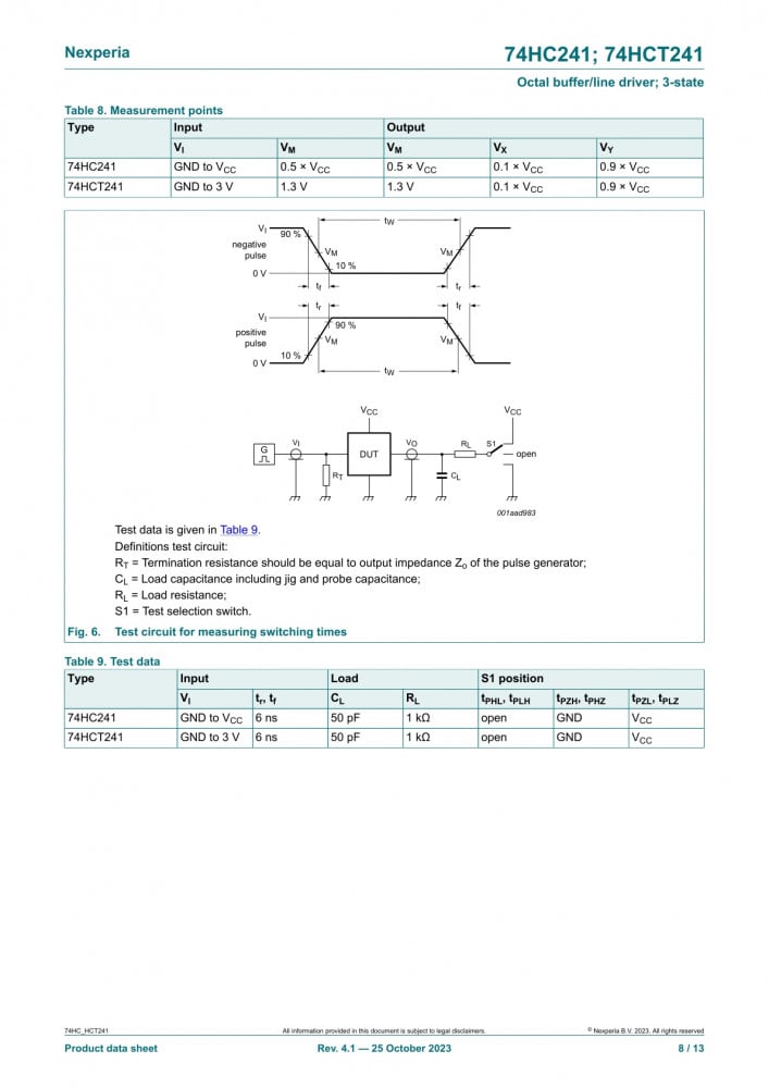 74HC241D datasheet page 8