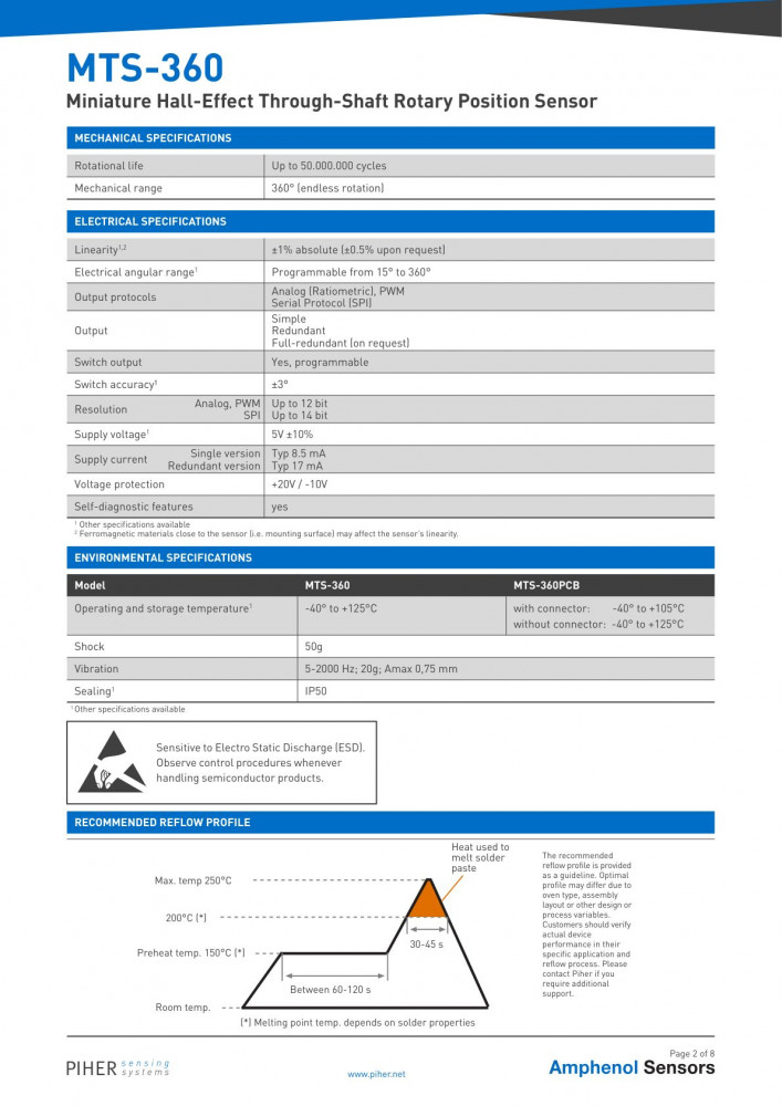 Technical document page 2