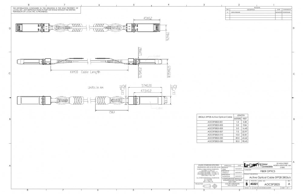 AOCSP2825-010 technical document preview