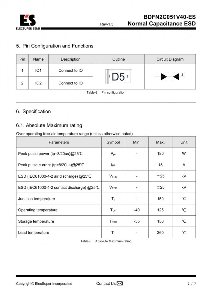 BDFN2C051V40-ES datasheet page 2