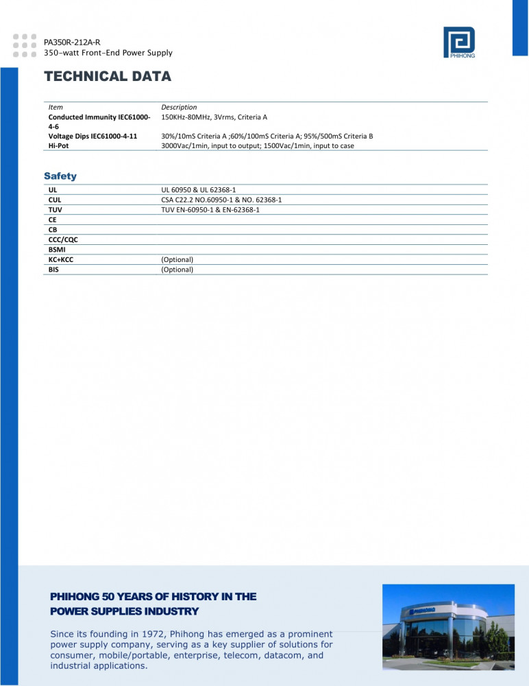 PA350R-212A-R datasheet page 10