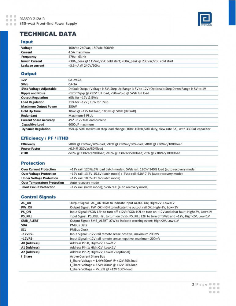 PA350R-212A-R datasheet page 2
