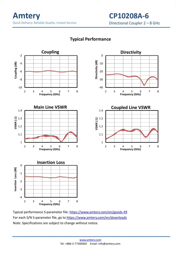 CP10208A-6 technical document page 2