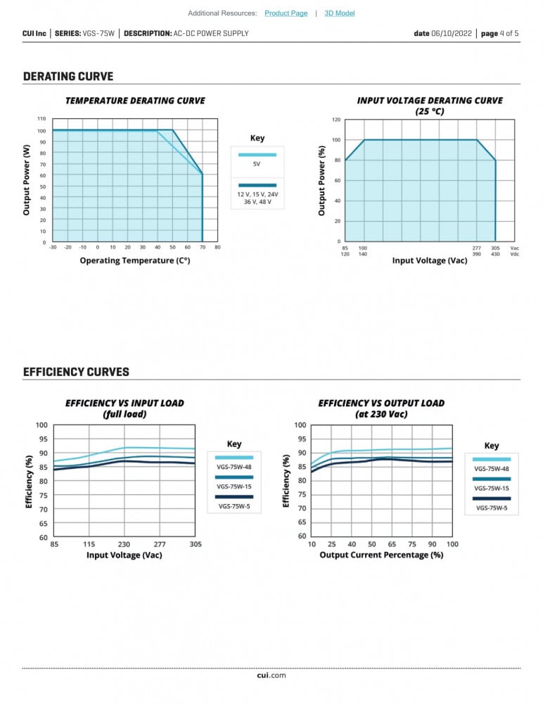 CUI VGS-75W-12-B datasheet page 4