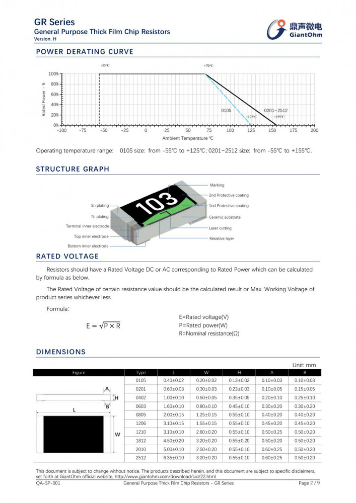 GiantOhm GR series datasheet page 2