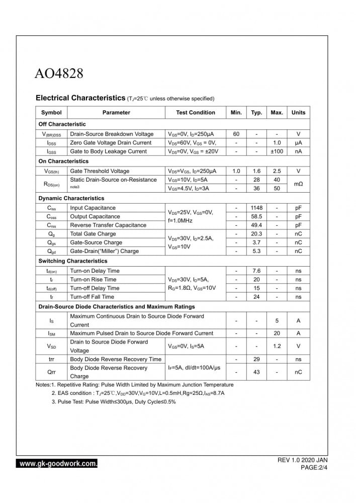AO4828-GK datasheet page 2