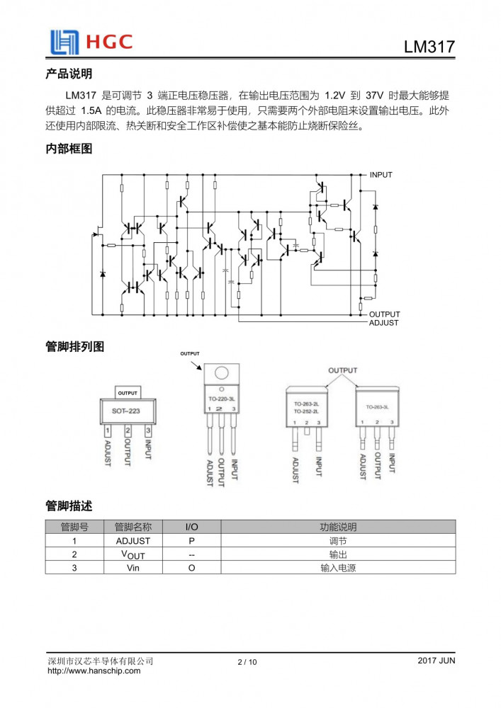 LM317KTPRG datasheet page 2