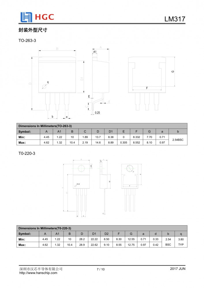 LM317KTPRG datasheet page 7