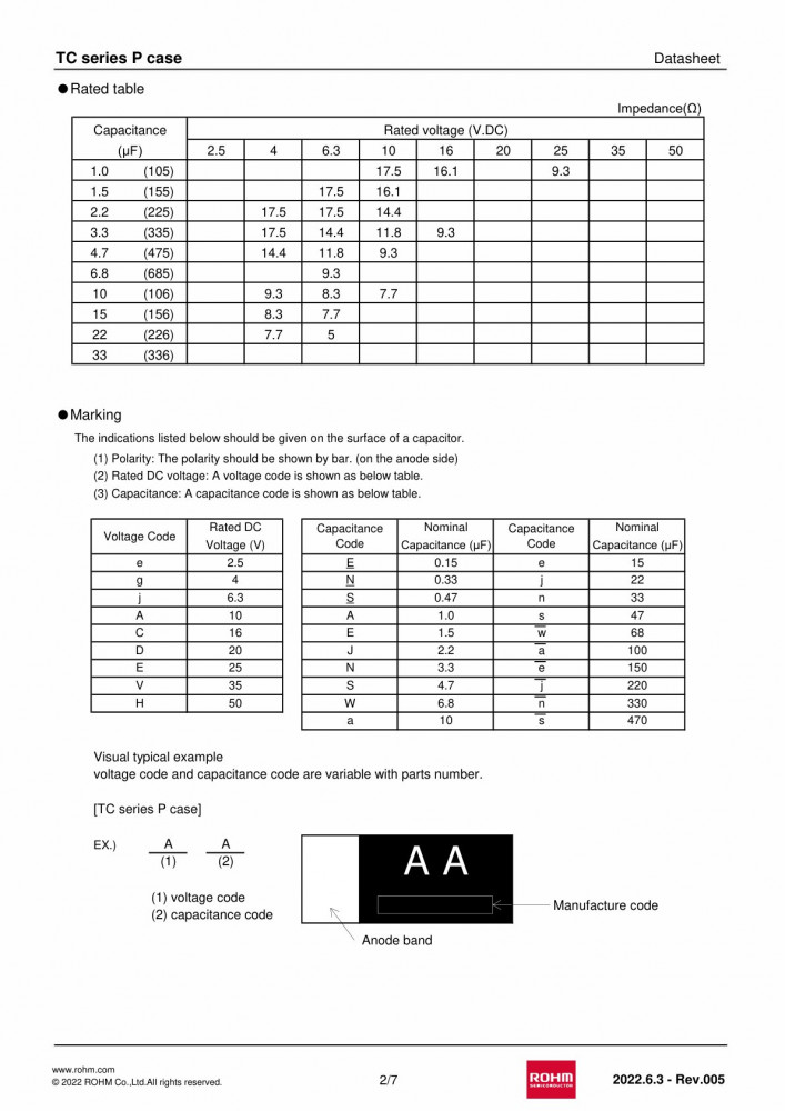 TCP0J106M8R technical document page 2