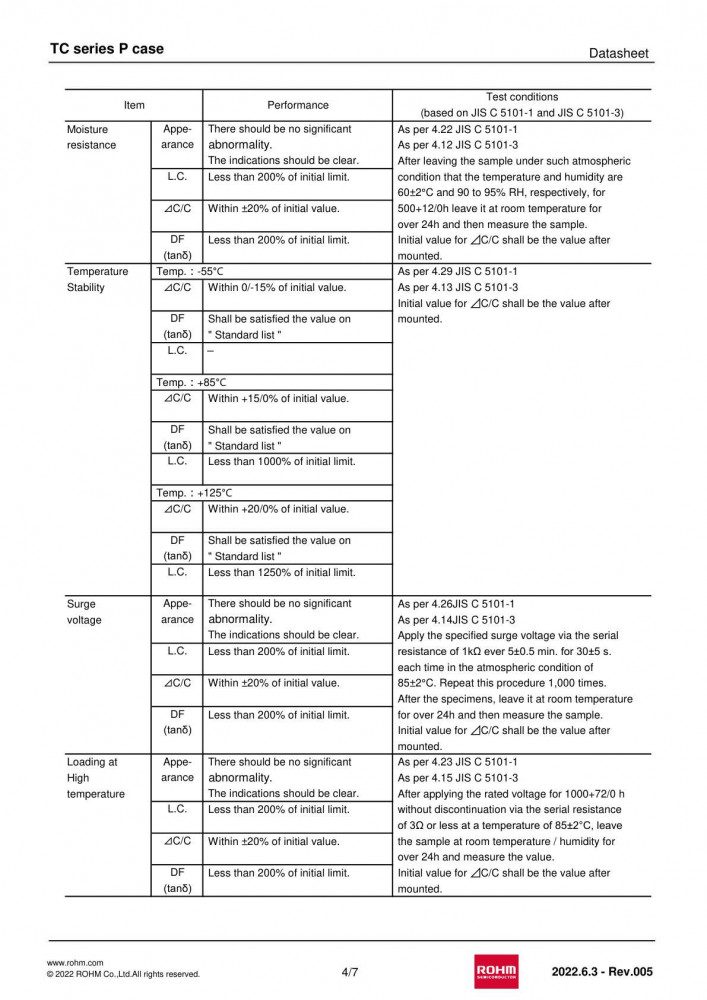 TCP0J106M8R technical document page 4