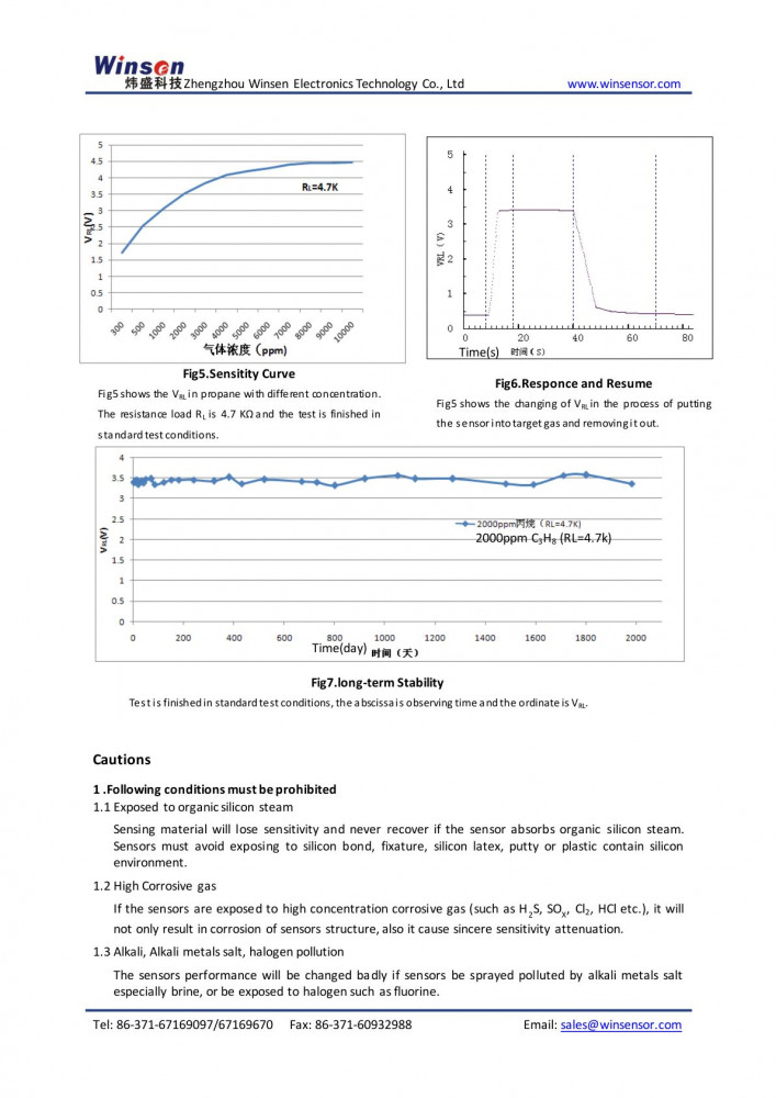 MQ-6 manual page 5