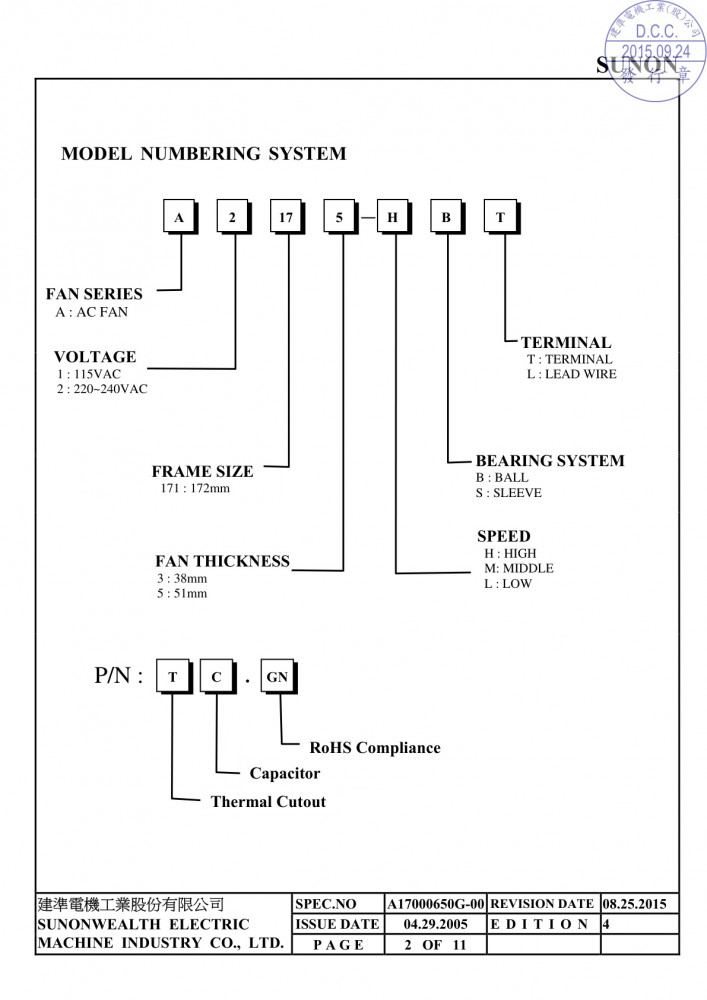 SUNON A2175-HBT specification page 2