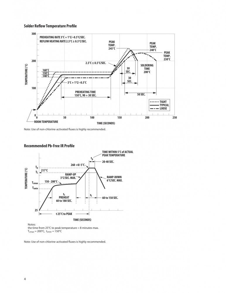 HCPL-7510 datasheet page 4