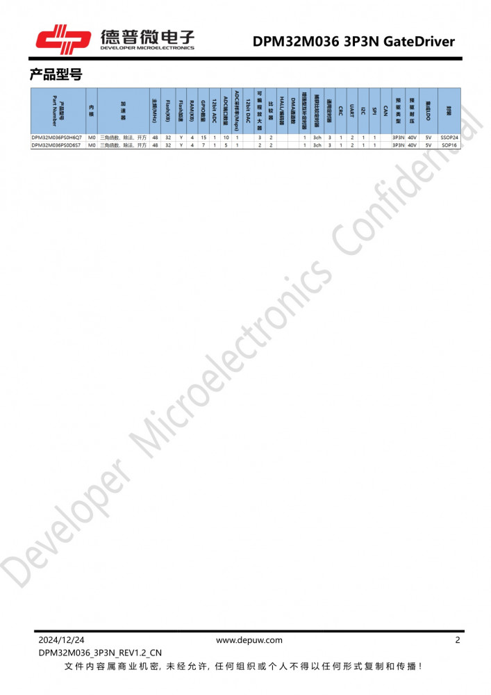 Technical document page 2
