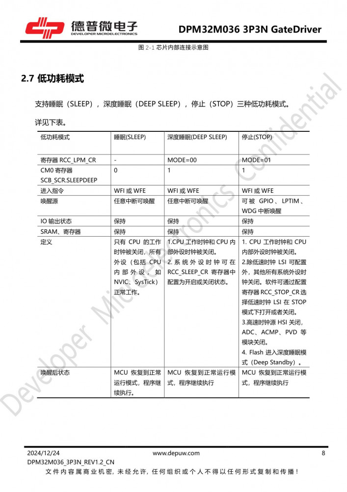 Technical document page 8