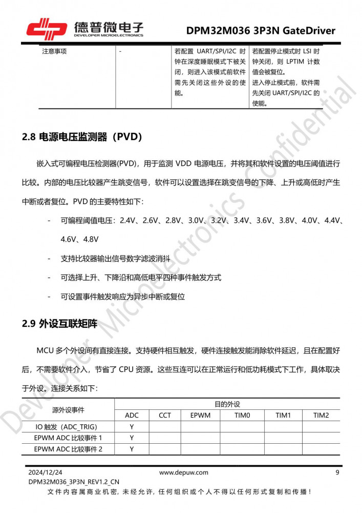 Technical document page 9