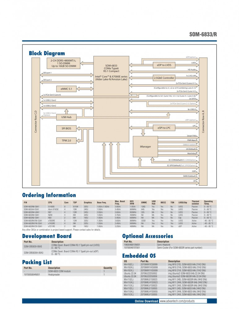SOM-6833 technical document page 2