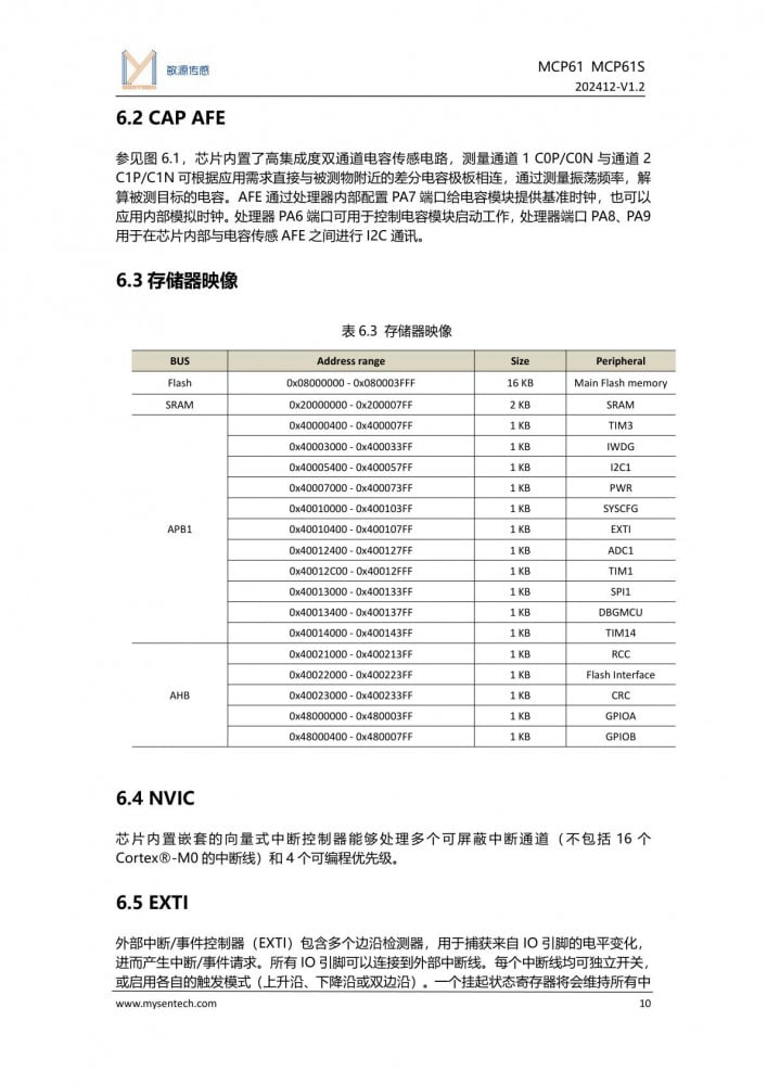 MCP61S datasheet page 10