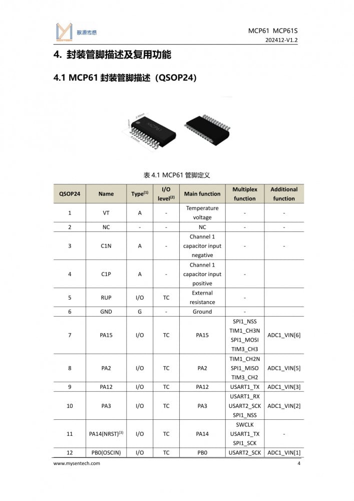 MCP61S datasheet page 4