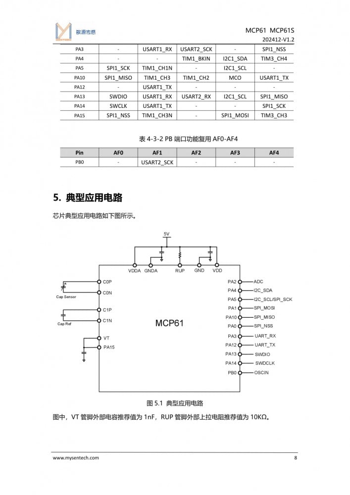MCP61S datasheet page 8