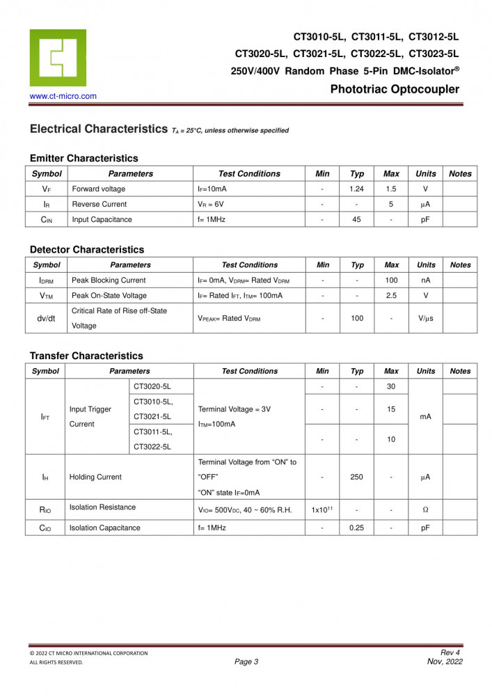 CT3020-5L datasheet page 3