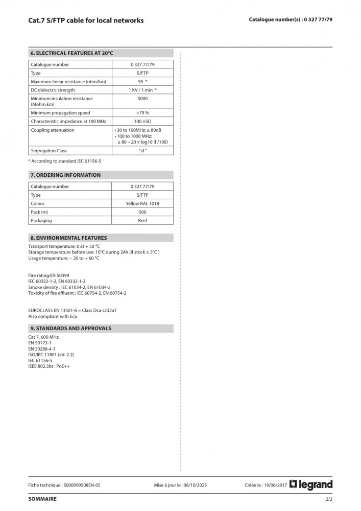 Legrand 032779 technical document page 2