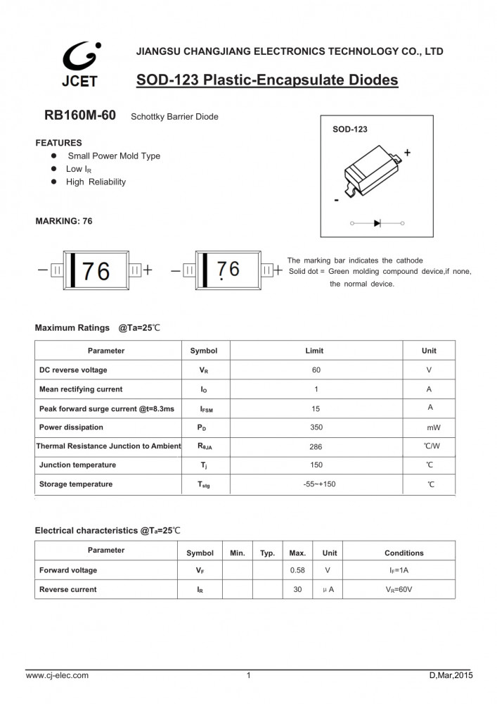 RB160M-60 datasheet page 1