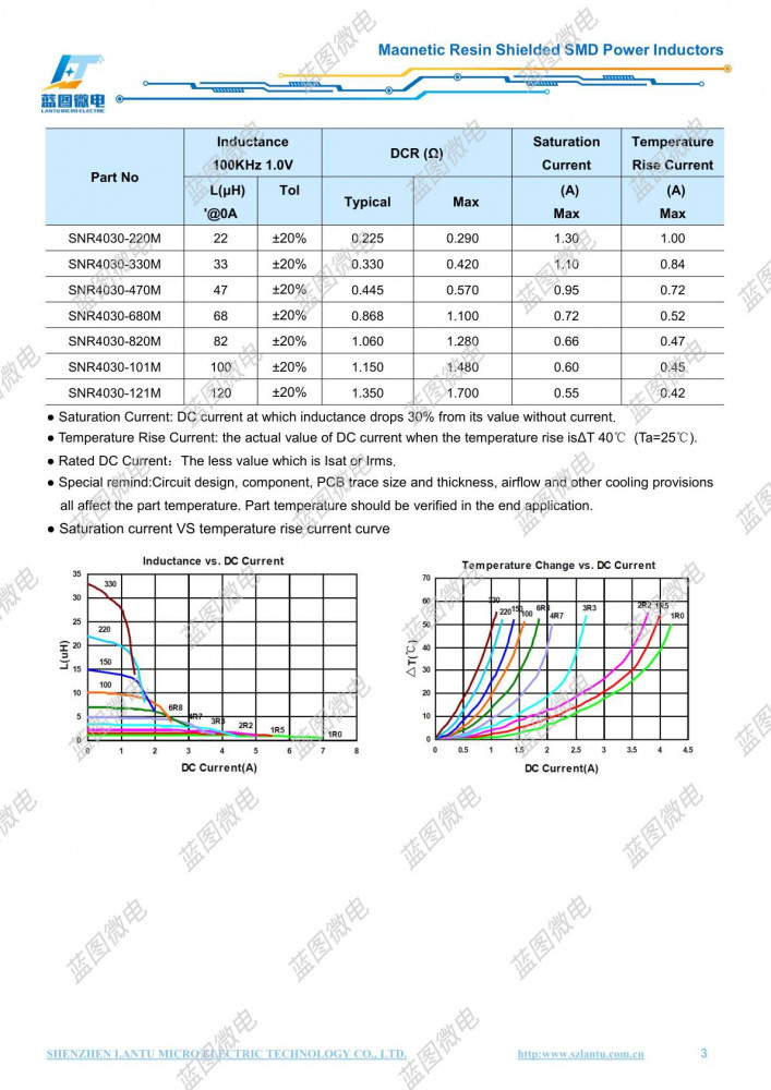 SNR4030 datasheet page 3