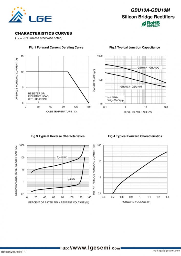 LGE GBU10M datasheet page 2