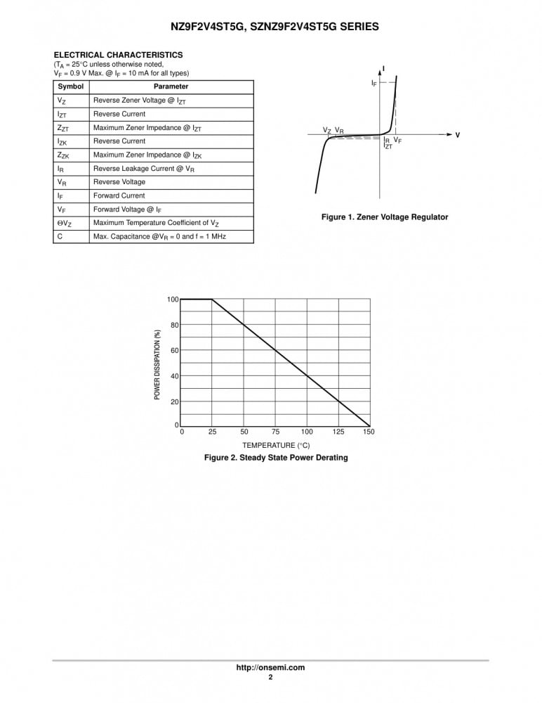 NZ9F16VST5G datasheet page 2