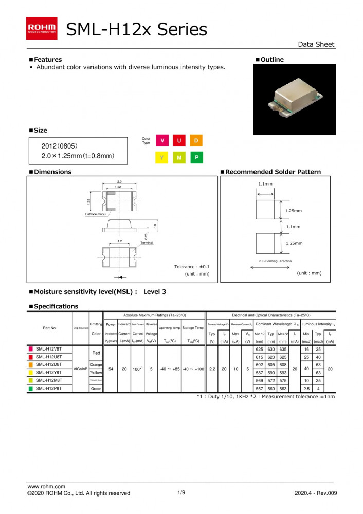 ROHM SML-H12D8TT86 technical document page 1