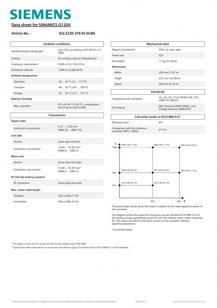 SINAMICS G120X datasheet page 2