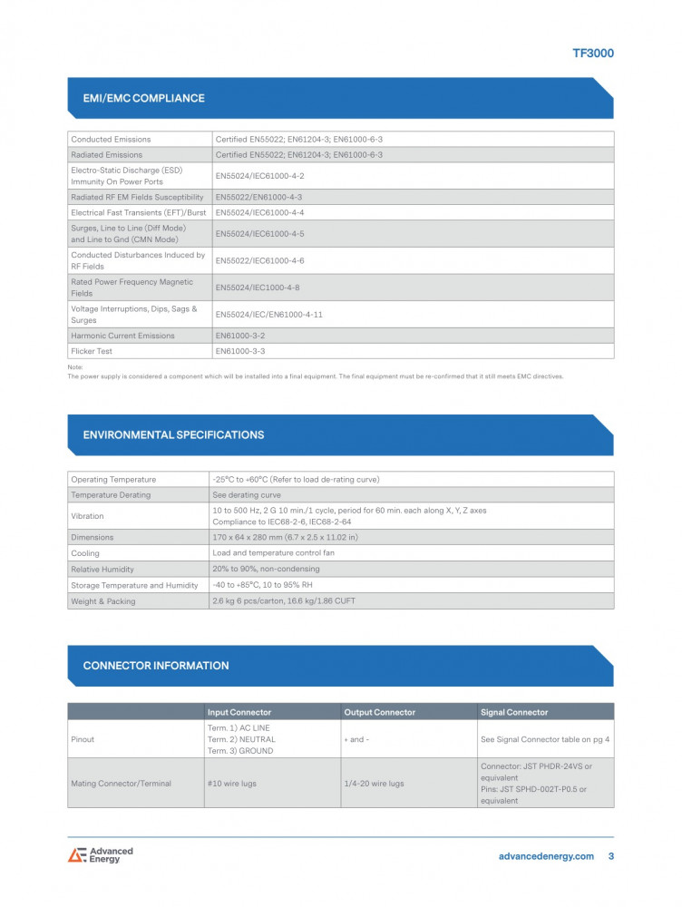 TF3000 series datasheet page 3