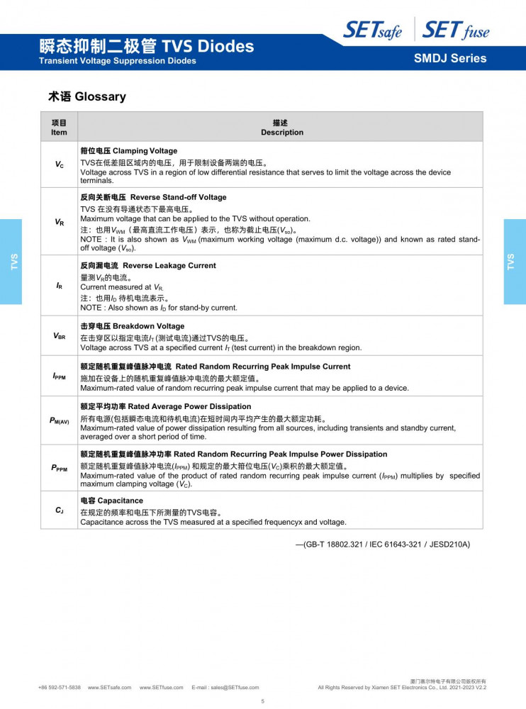 SMDJ series datasheet page 5