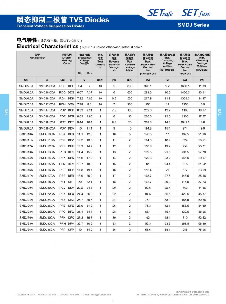 SMDJ series datasheet page 7