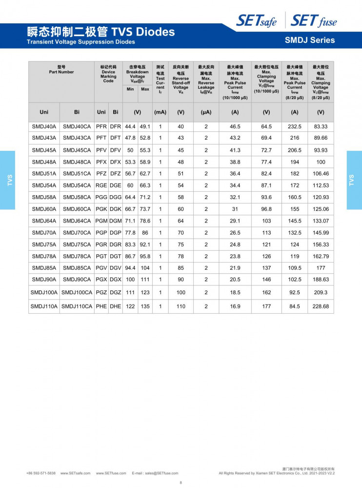 SMDJ series datasheet page 8